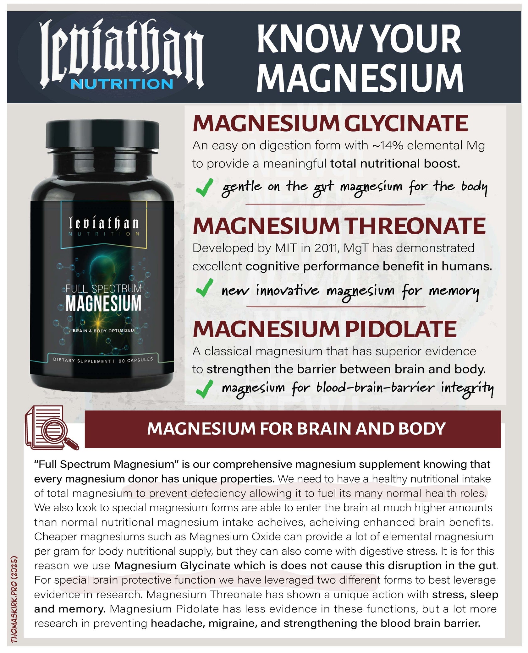 Leviathan Full Spectrum Magnesium – Leviathan Nutrition